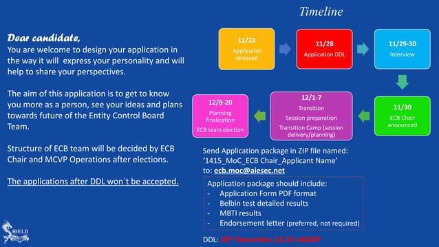 [MoC] Entity Control Board Chair Application | PDF