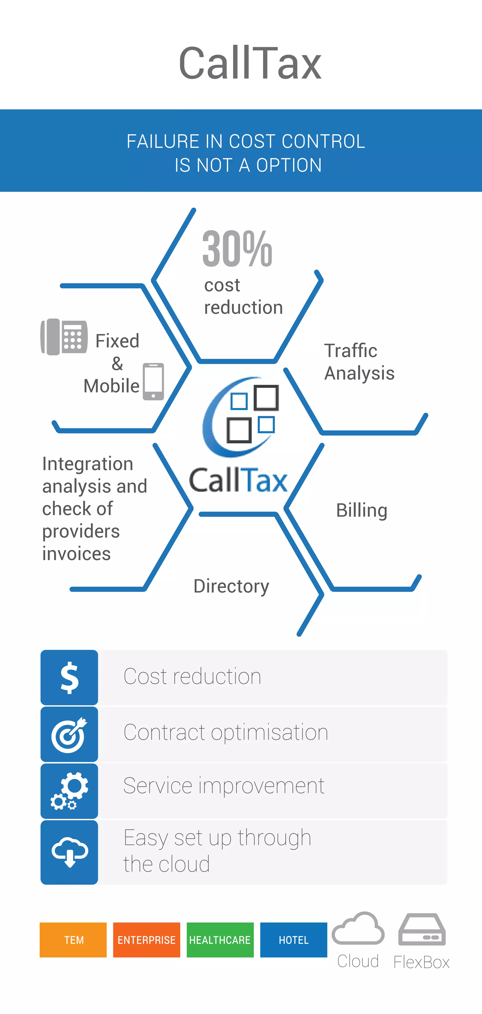 Datasheet-Flexcom | PDF