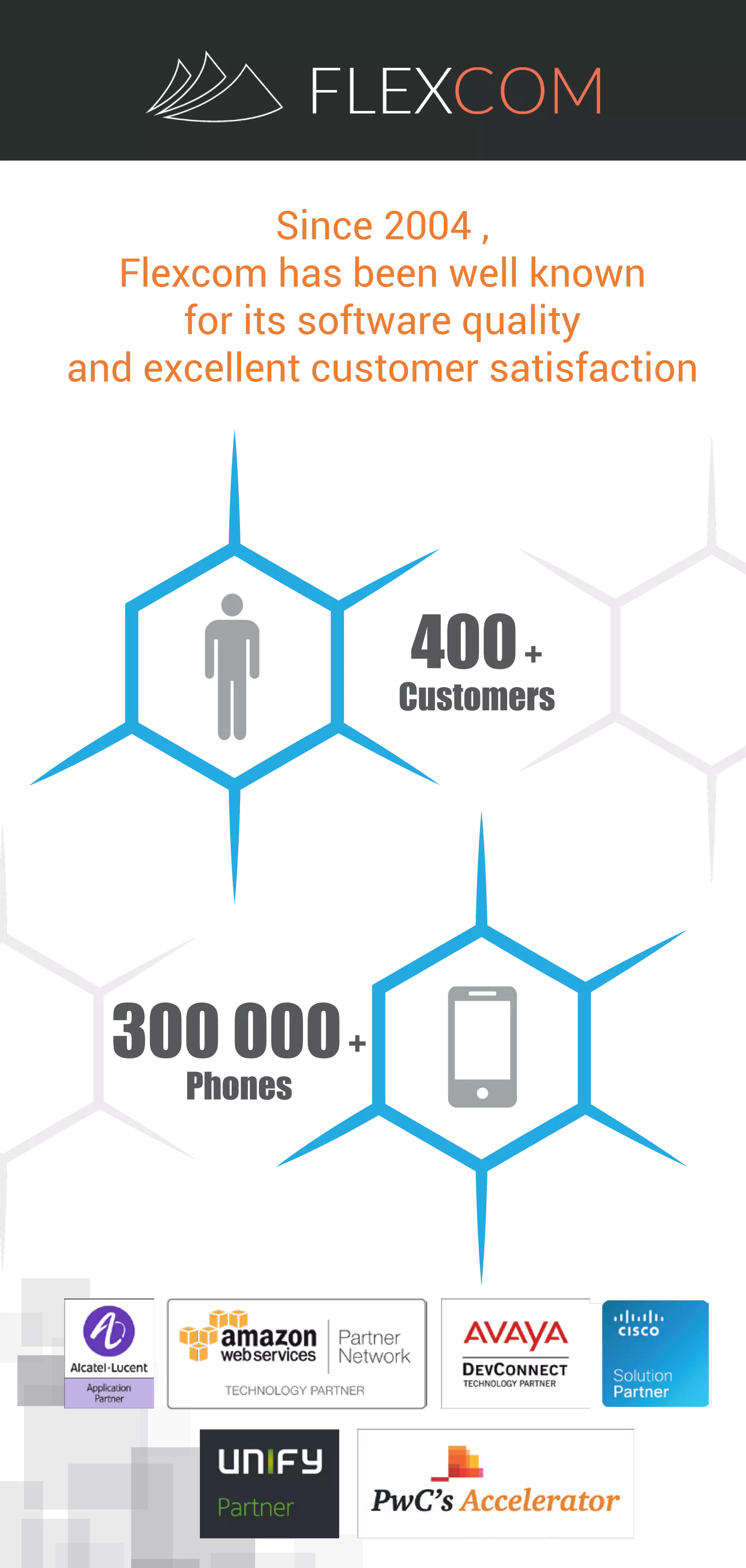 Datasheet-Flexcom | PDF