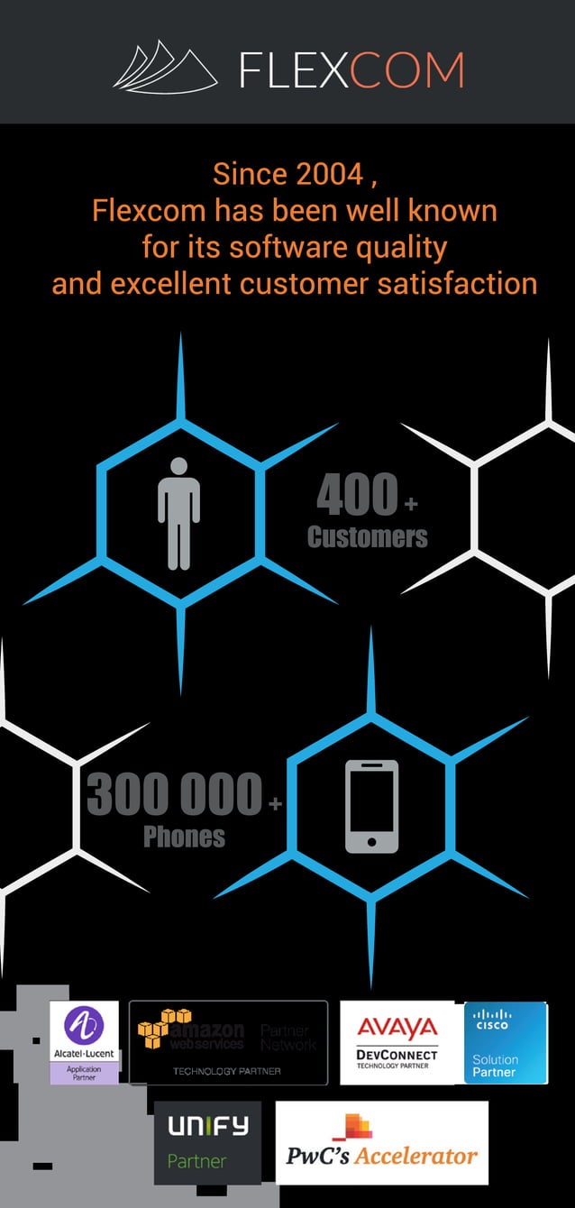 Datasheet-Flexcom | PDF