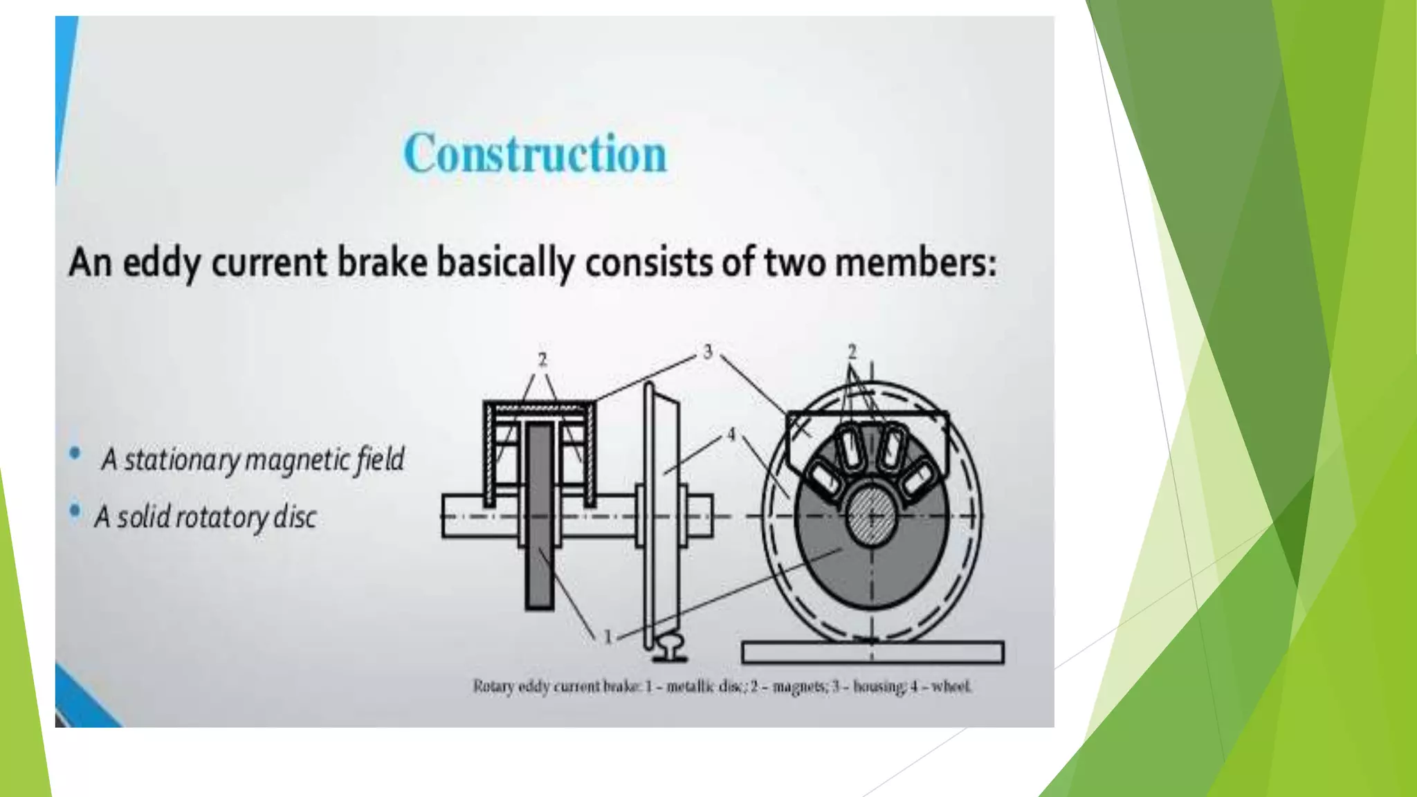 Eddy Current Braking System | PPTX