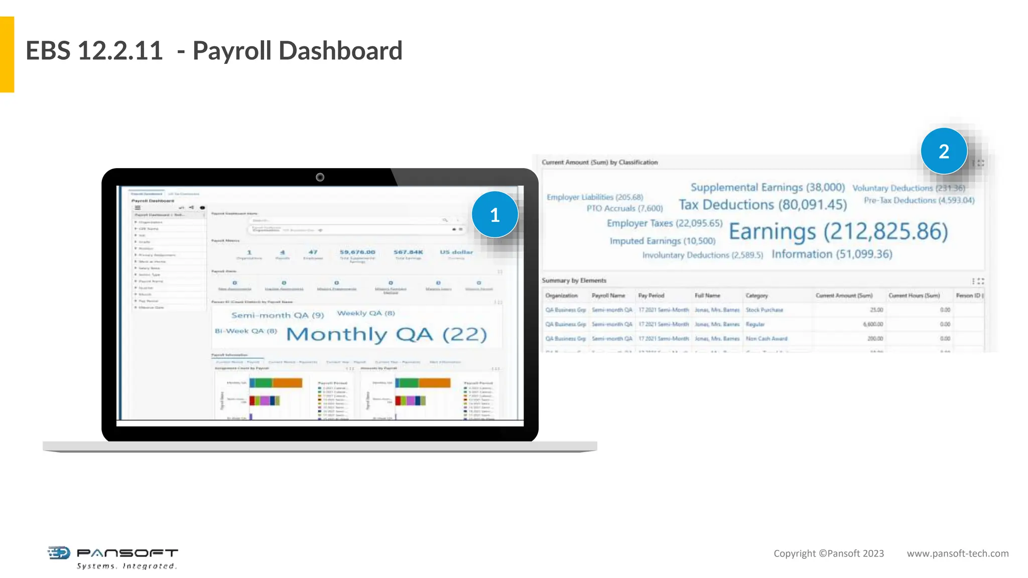 ECC-Training-Payroll testing ecccccccccc | PPT