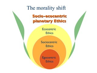 Global shift Ervin Laszlo | PPT