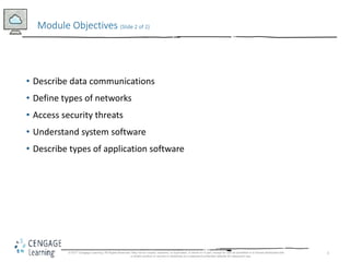 Ecc 2016 module 1 ppt presentation | PPTX