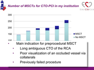 MSCT and navigation for CTO PCI | PPTX