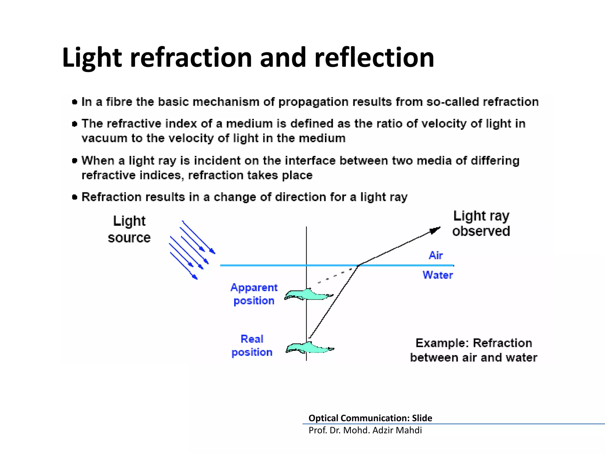 Fiber optic and light propagation | PPTX