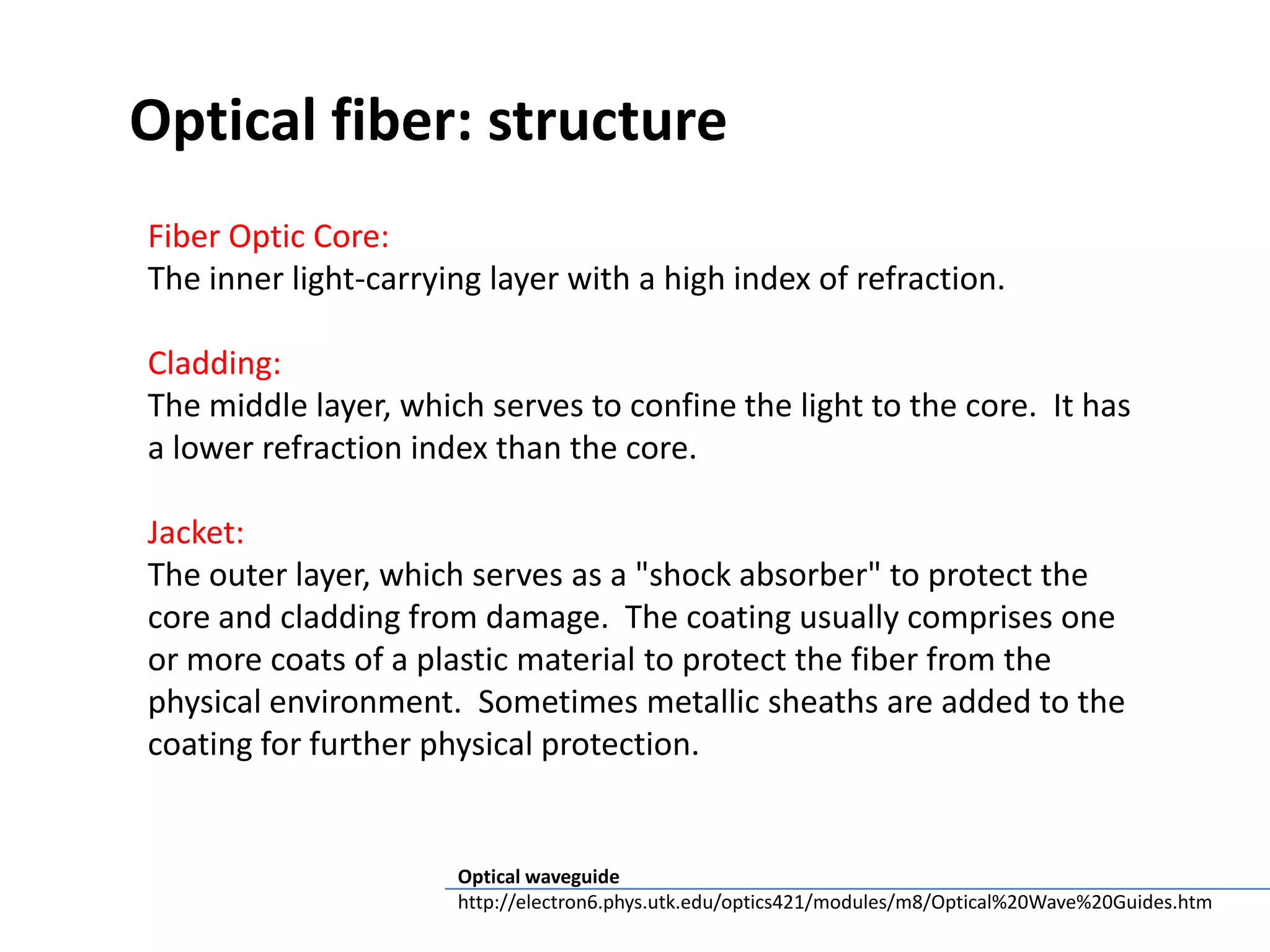 Fiber optic and light propagation | PPTX