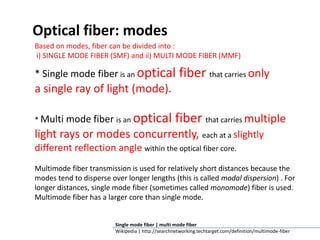 Fiber optic and light propagation | PPTX