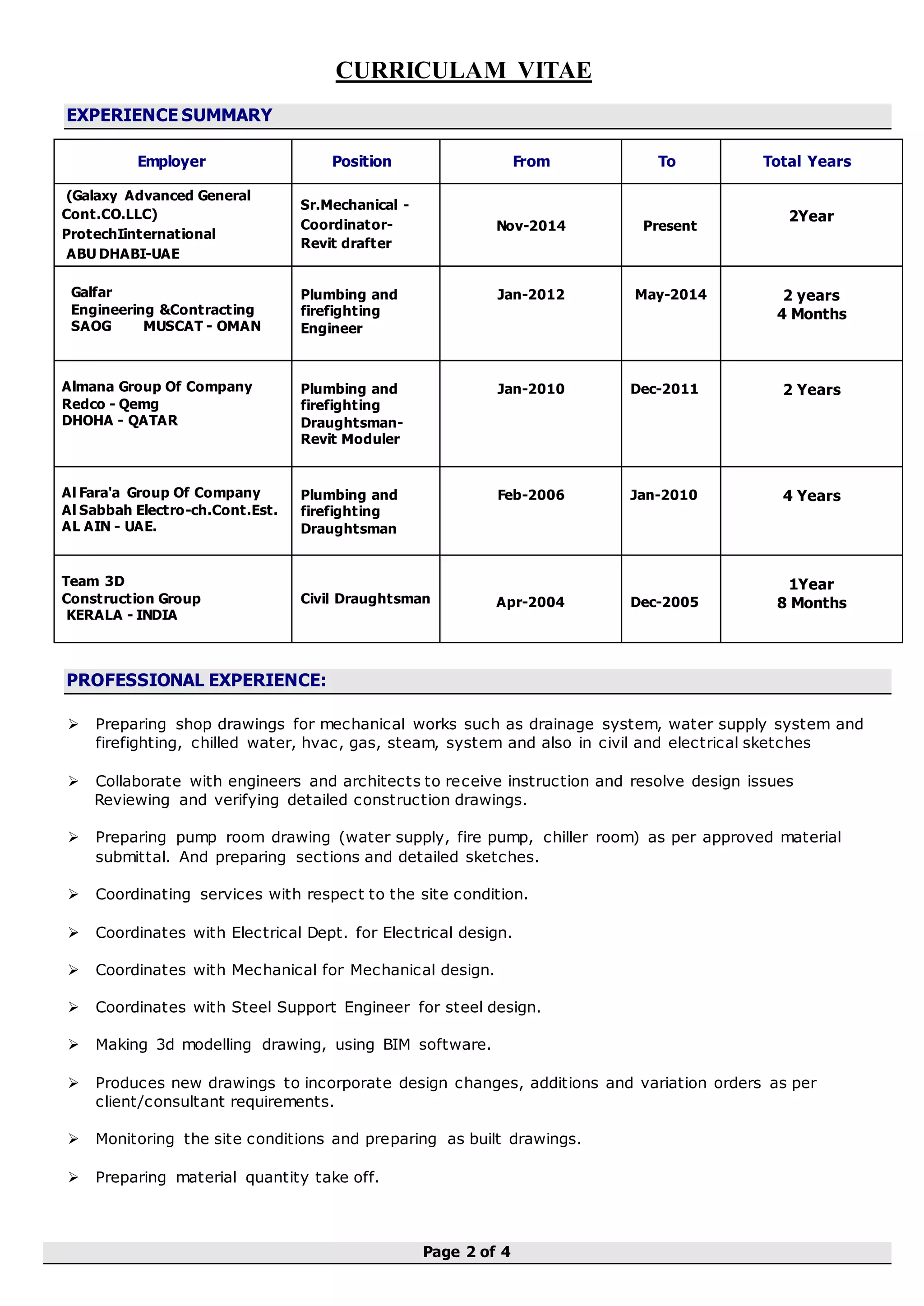 Mechanical revit module.draughtsman-CV | DOCX