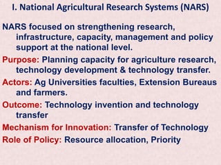 AKM PPT C3 K M SYSTEMS | PPT