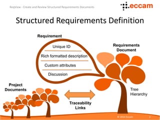 Simple Yet Powerful Software and System Requirements Management | PPT