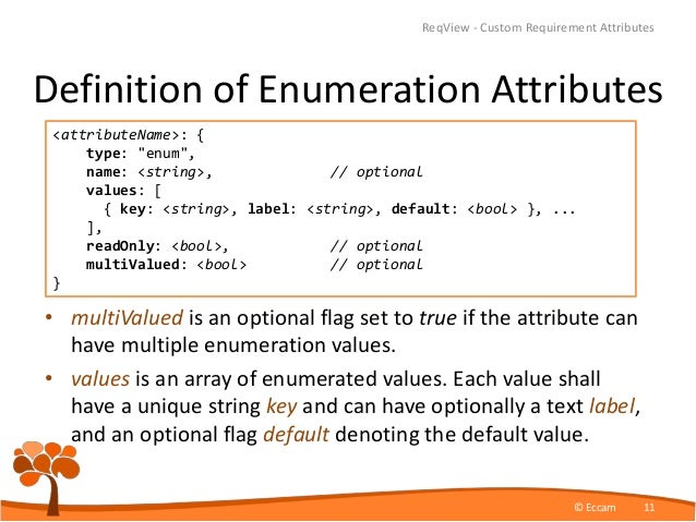 Custom Requirement Attributes