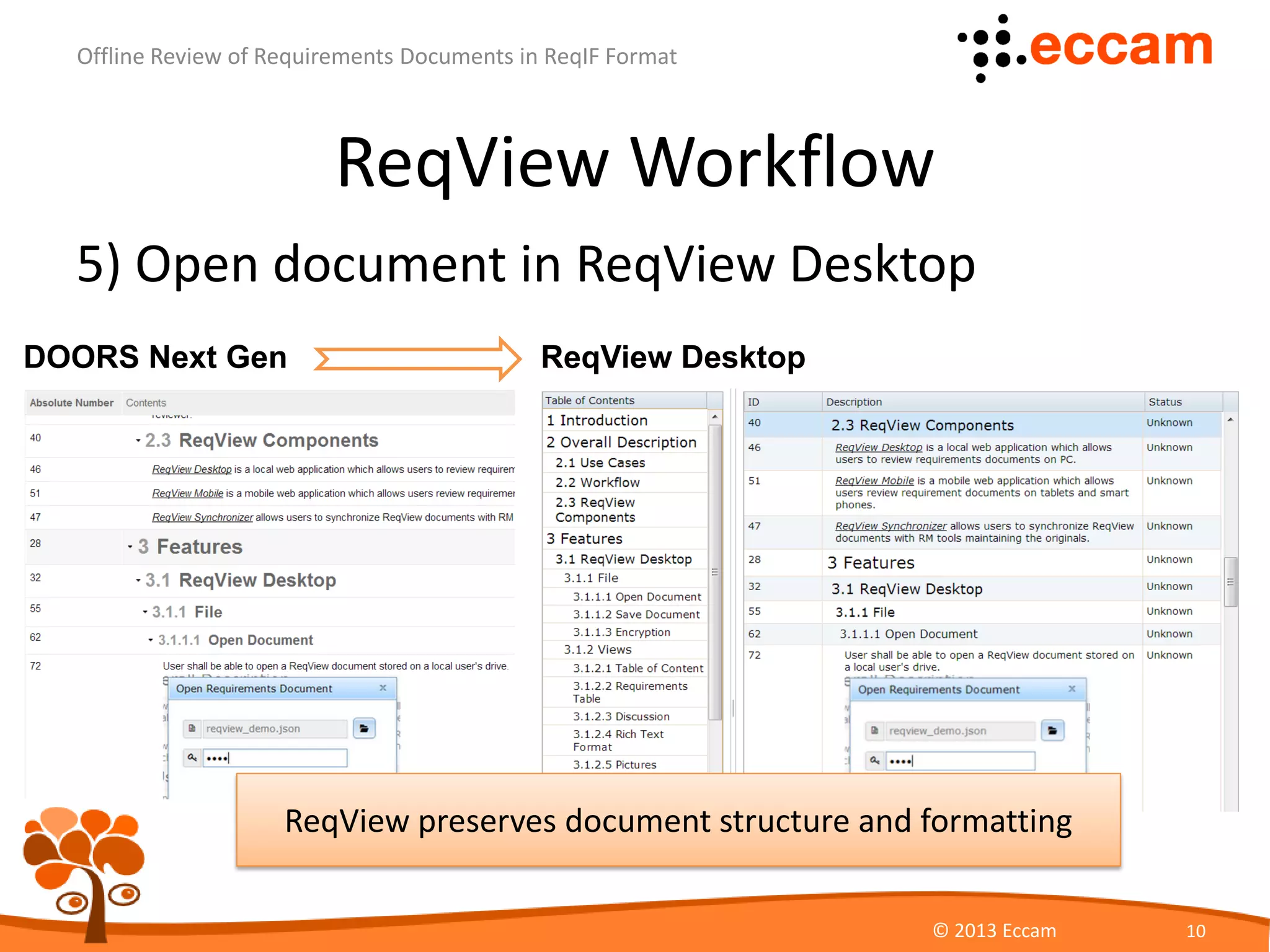 Offline Review of Requirements Documents in ReqIF Format | PDF