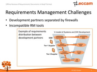 Offline Review of Requirements Documents in ReqIF Format | PDF