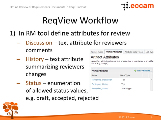 Offline Review of Requirements Documents in ReqIF Format | PDF