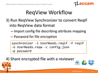 Offline Review of Requirements Documents in ReqIF Format | PDF