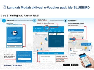 eVoucher_Presentation.v06