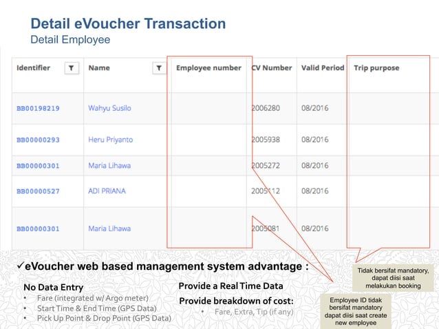 eVoucher_Presentation.v06