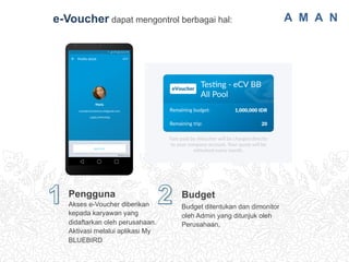 eVoucher_Presentation.v06