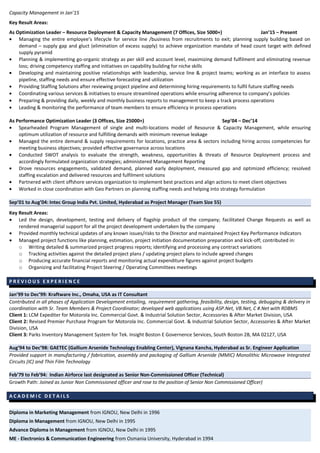 Madan_Profile9866650675 | DOC