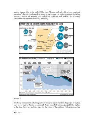 Detroit Case Study | PDF