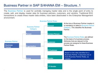 ECC Customer_S4HANA_BP.pptECC Customer_S4HANA_BP.ppt