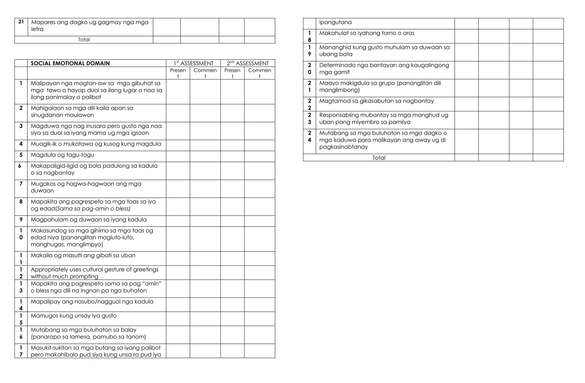 ECCD-Sinugbuanong Bisaya Assessement for Kindergarten Pupils | DOCX