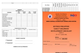 ECCD-Sinugbuanong Bisaya Assessement for Kindergarten Pupils | DOCX