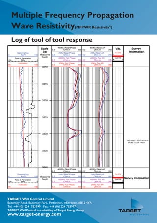 Target MFPWR Brochure | PDF