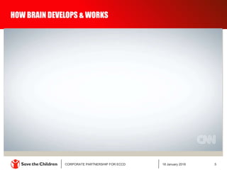 Eccd in rmg sector | PPTX