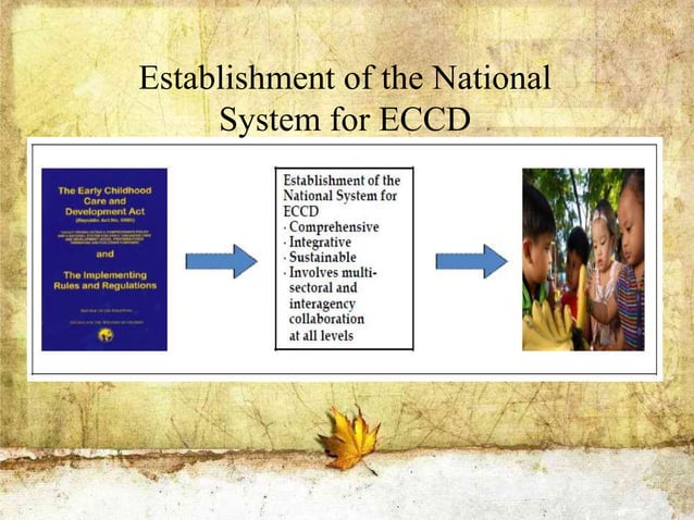 Early Childhood Care and Development (ECCD) | PPTX