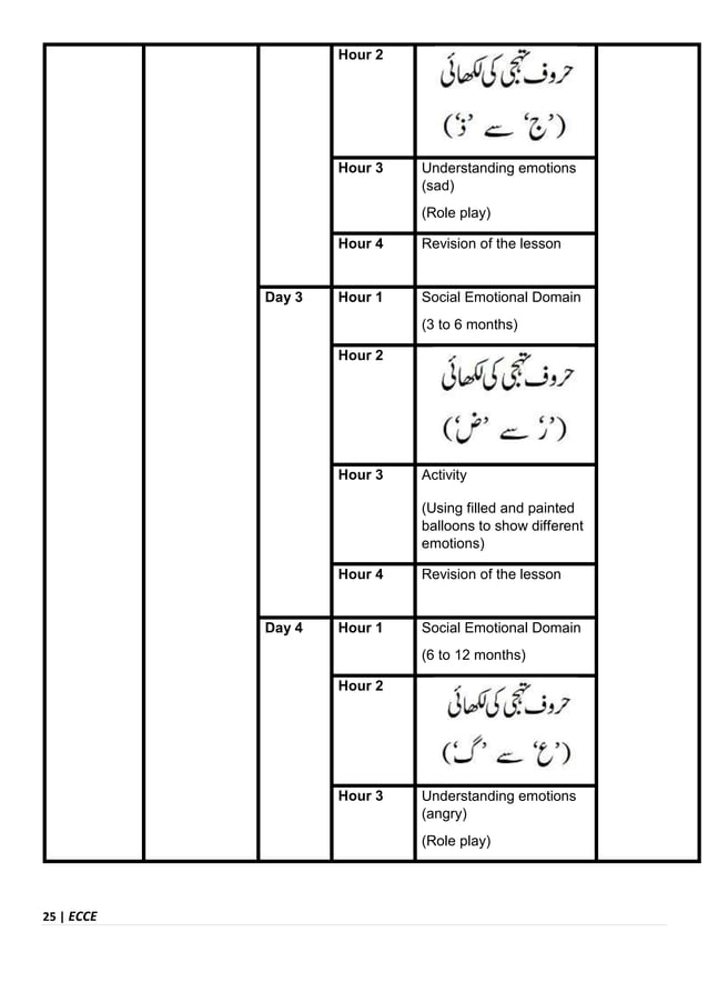 ECCE daily lesson plans for early years docx | DOCX | Educational ...