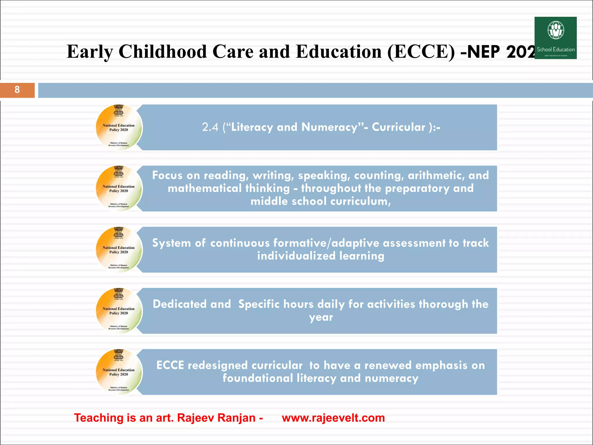 Ecce literacy and numeracy- national educational policy-2020 | PDF