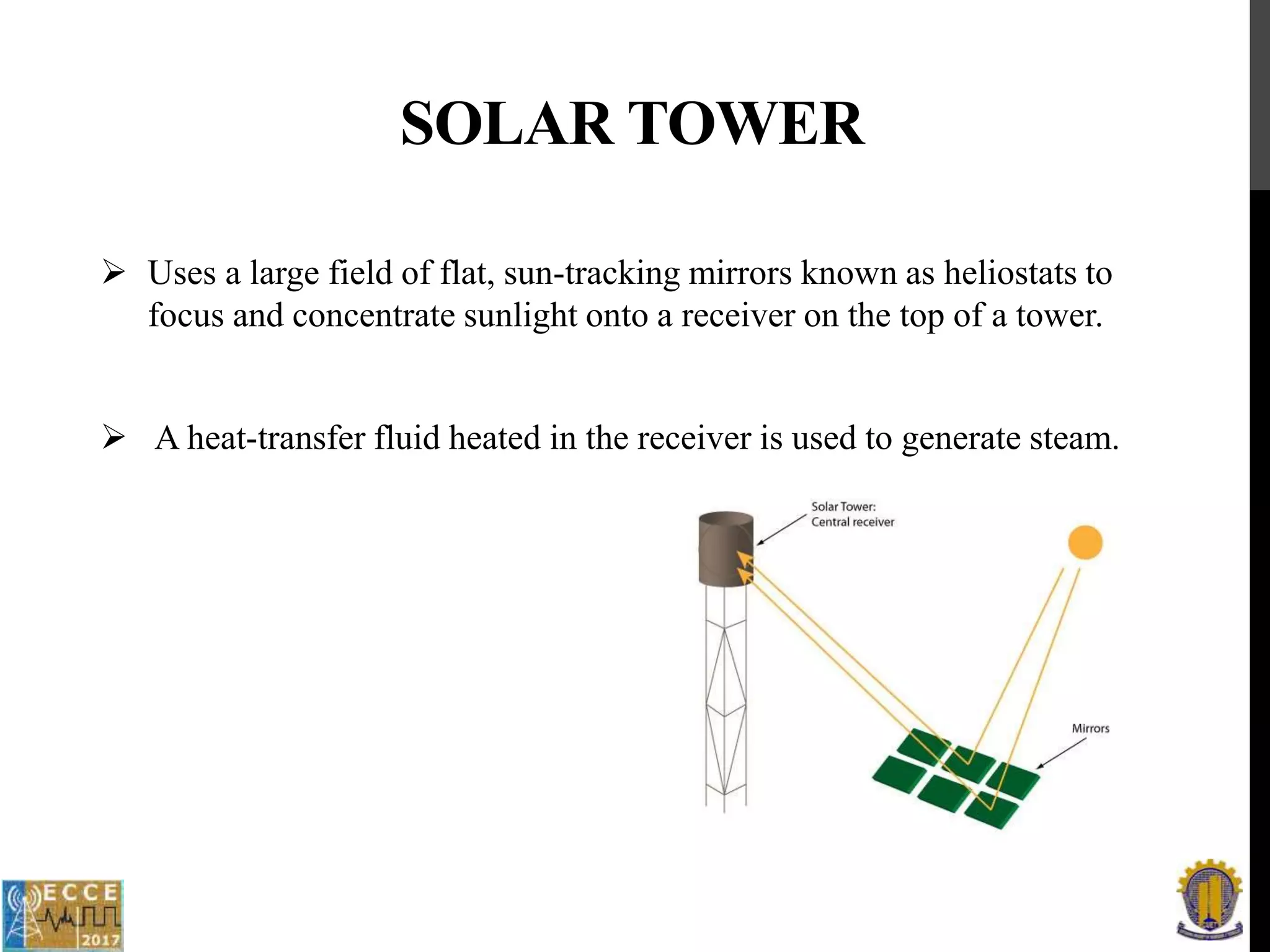 An Overview of Concentrated Solar Power (CSP)Technologies and its ...