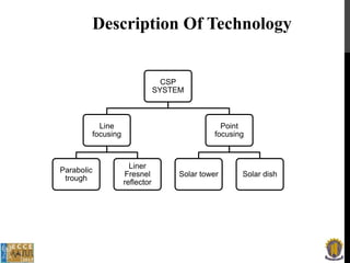 An Overview of Concentrated Solar Power (CSP)Technologies and its ...