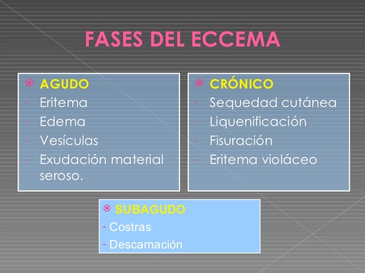 Eccema