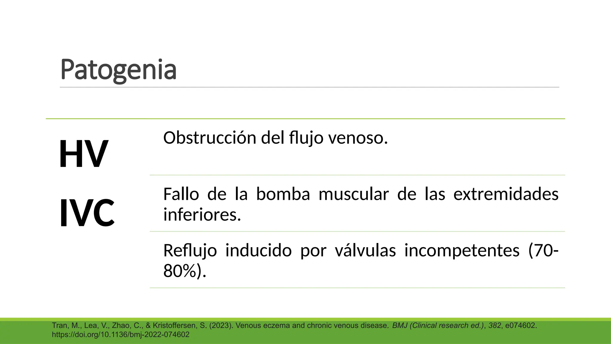 Eccema por estasis - Dermatitis atópica | PPTX