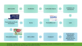 Eccema por estasis - Dermatitis atópica | PPT