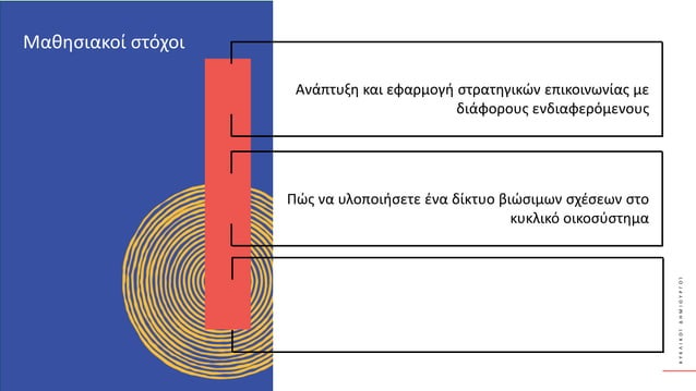 Circular Creatives: Module 6- Greekpptx | PPTX