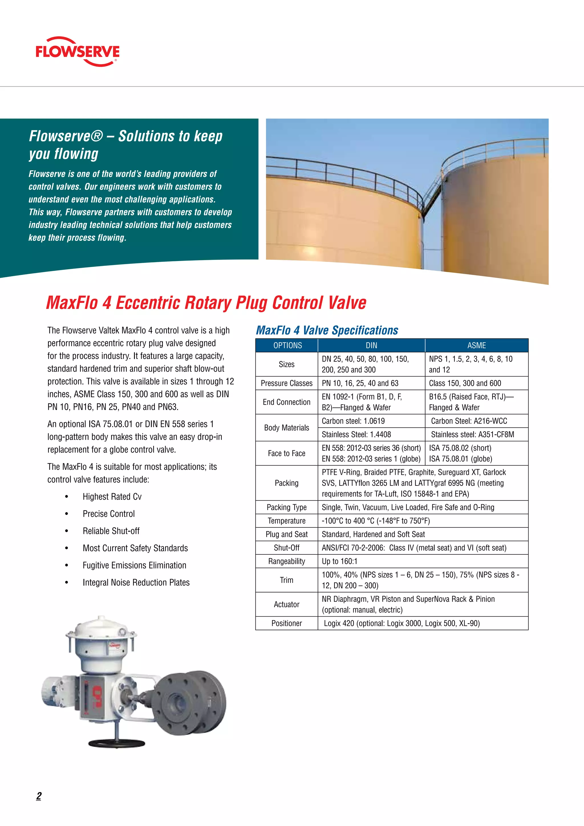 Eccentric Rotary Plug Control Valve | PDF