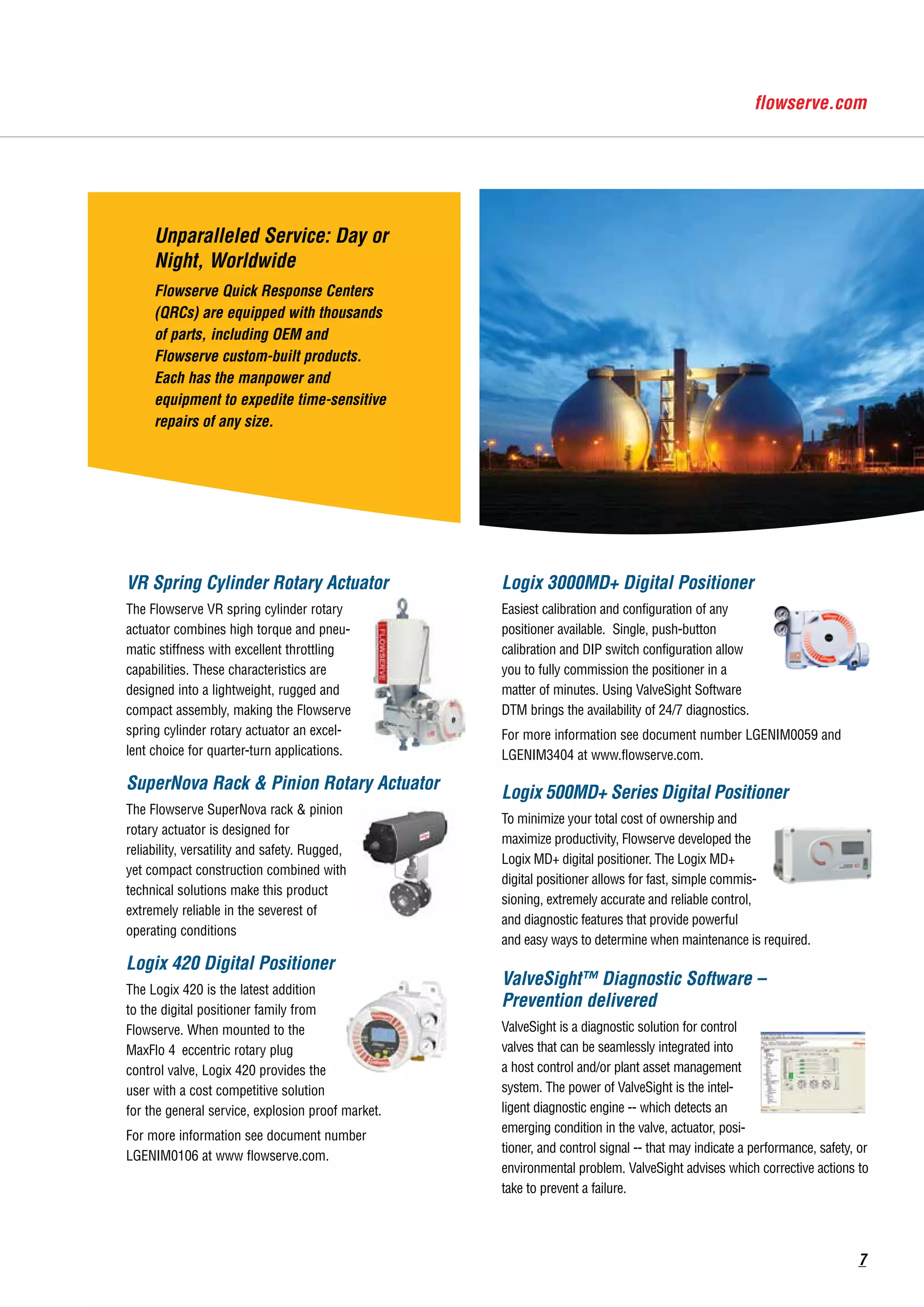Eccentric Rotary Plug Control Valve | PDF