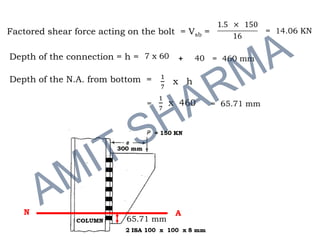 Eccentric connection(Design of Steel Strucuture) | PDF