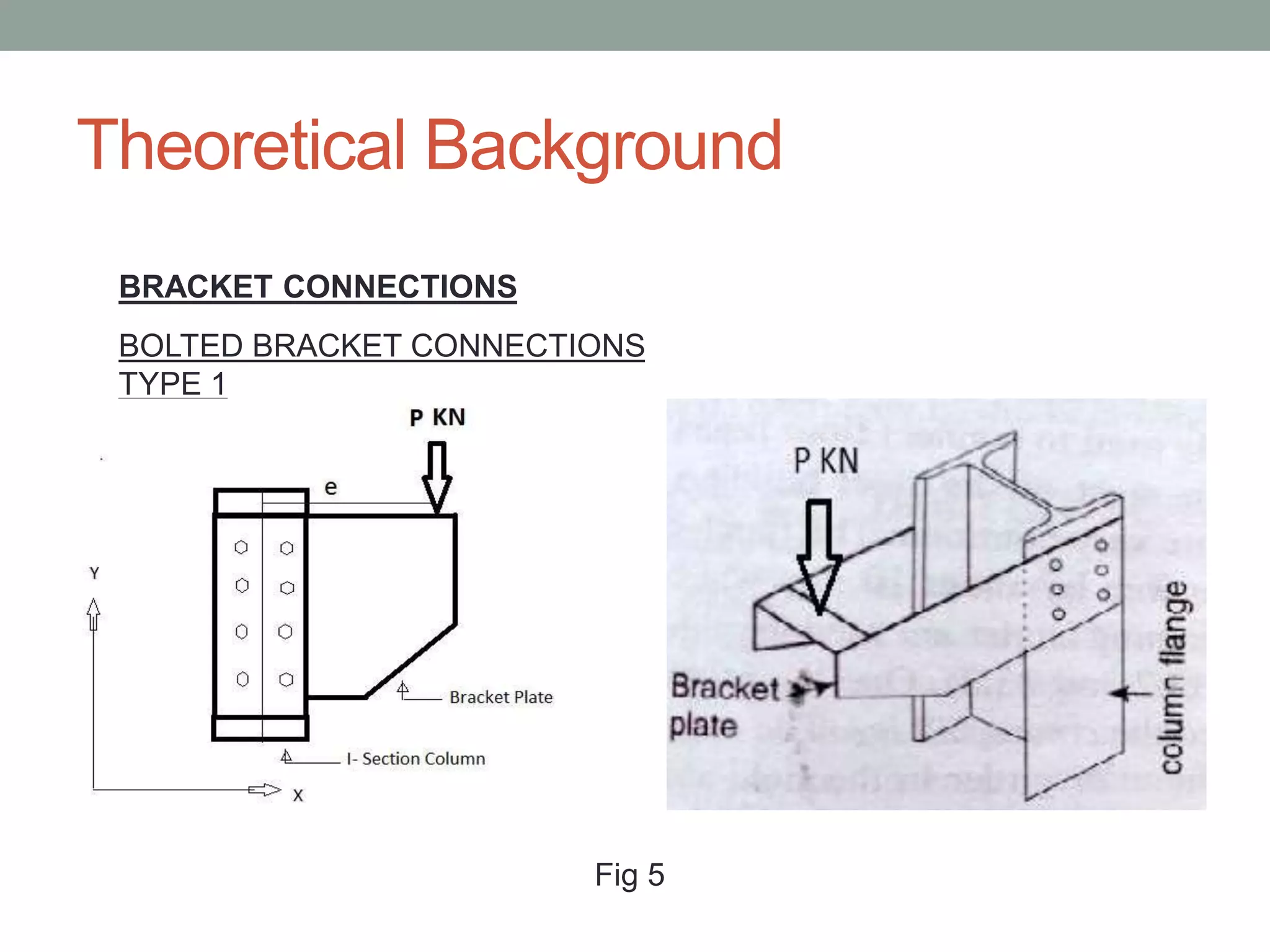 Eccentric connections in steel structure | PPTX