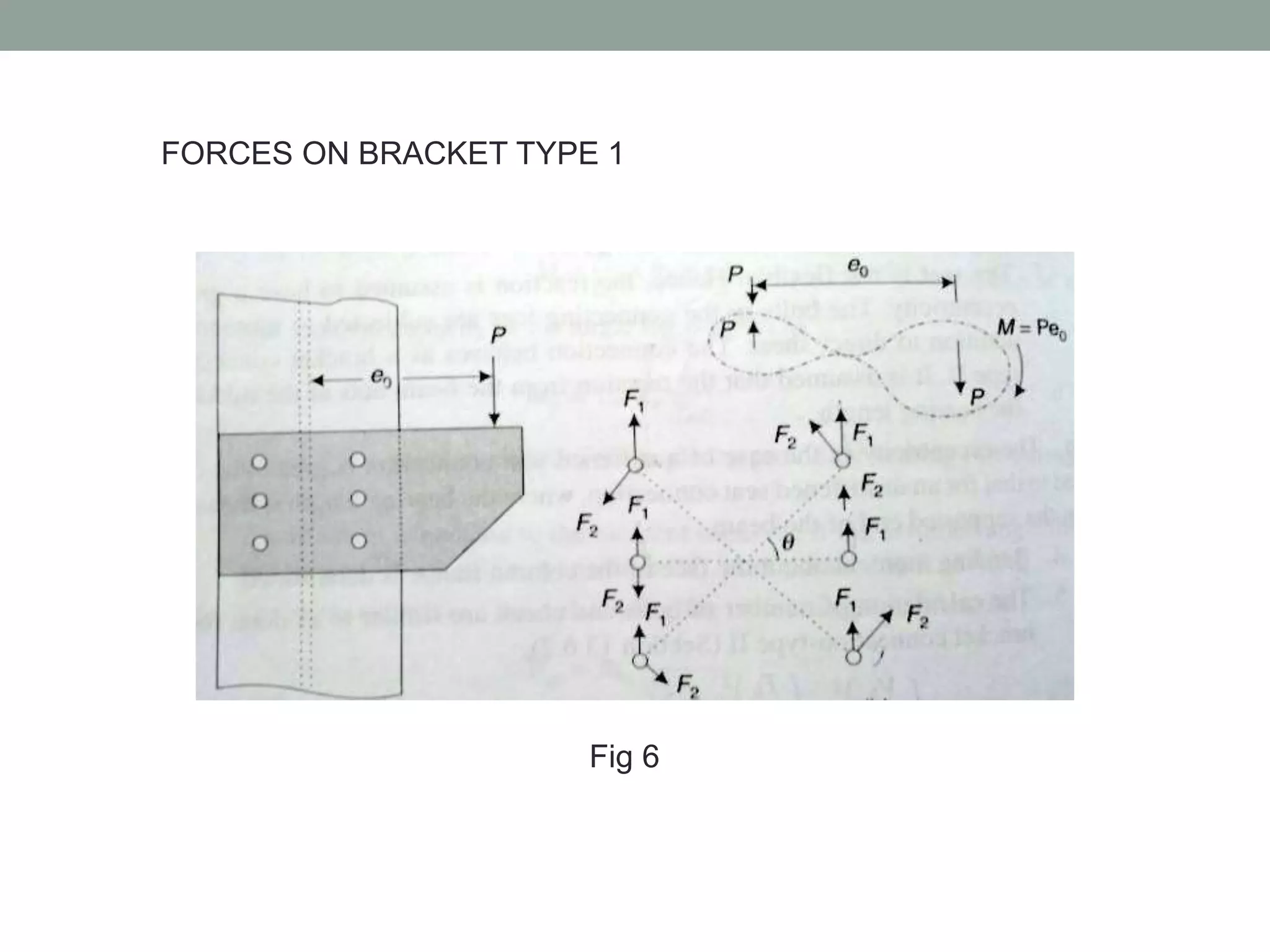 Eccentric connections in steel structure | PPTX