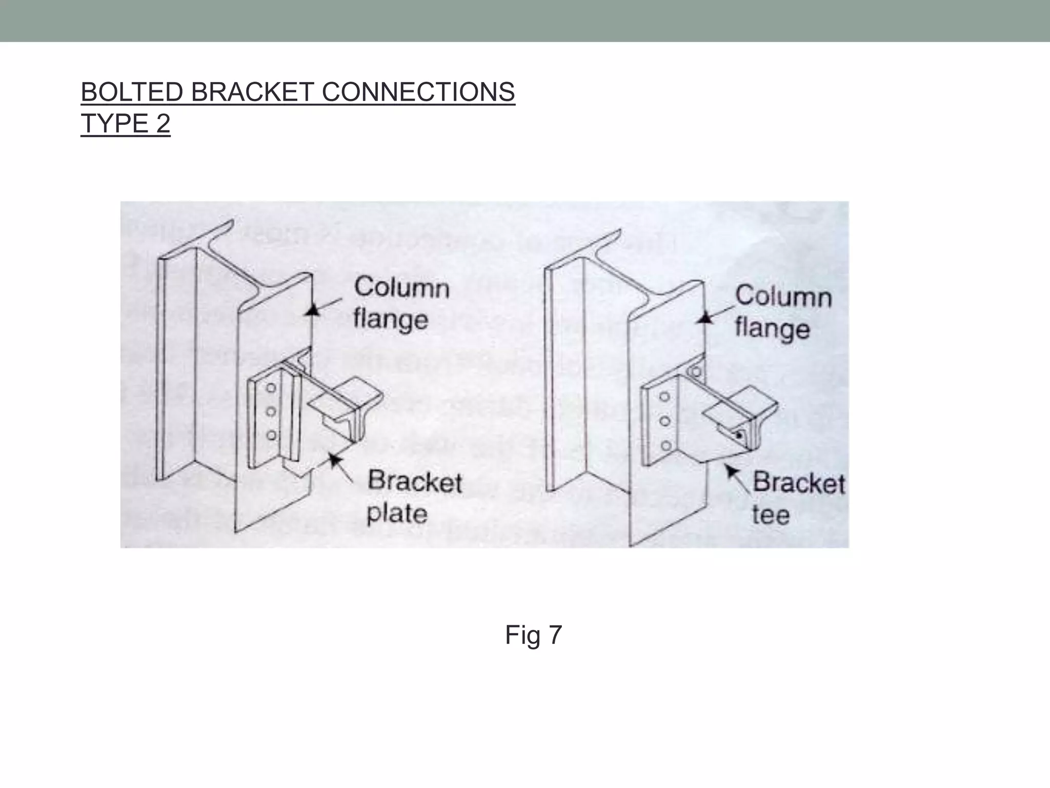 Eccentric connections in steel structure | PPTX