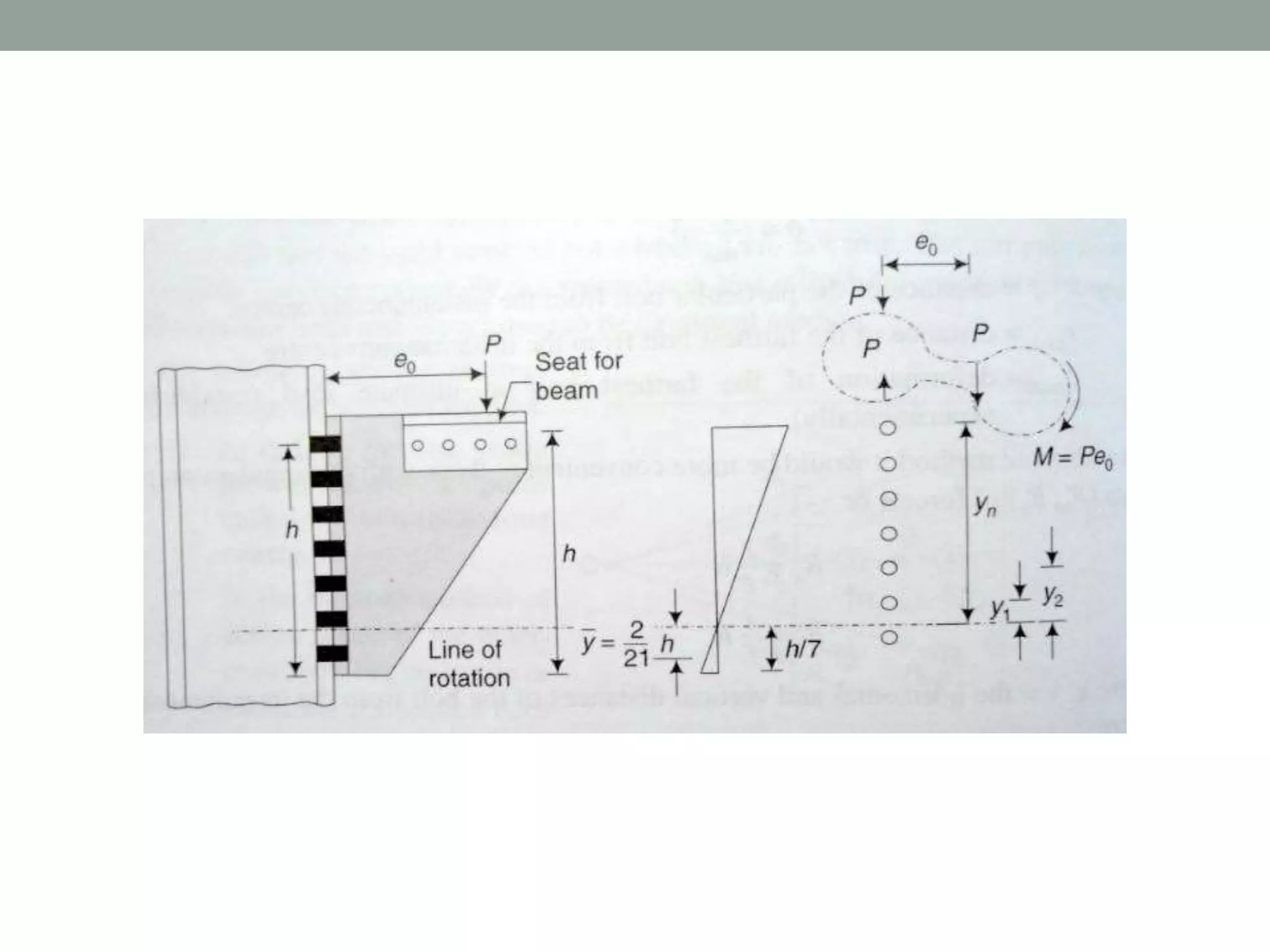 Eccentric connections in steel structure | PPTX