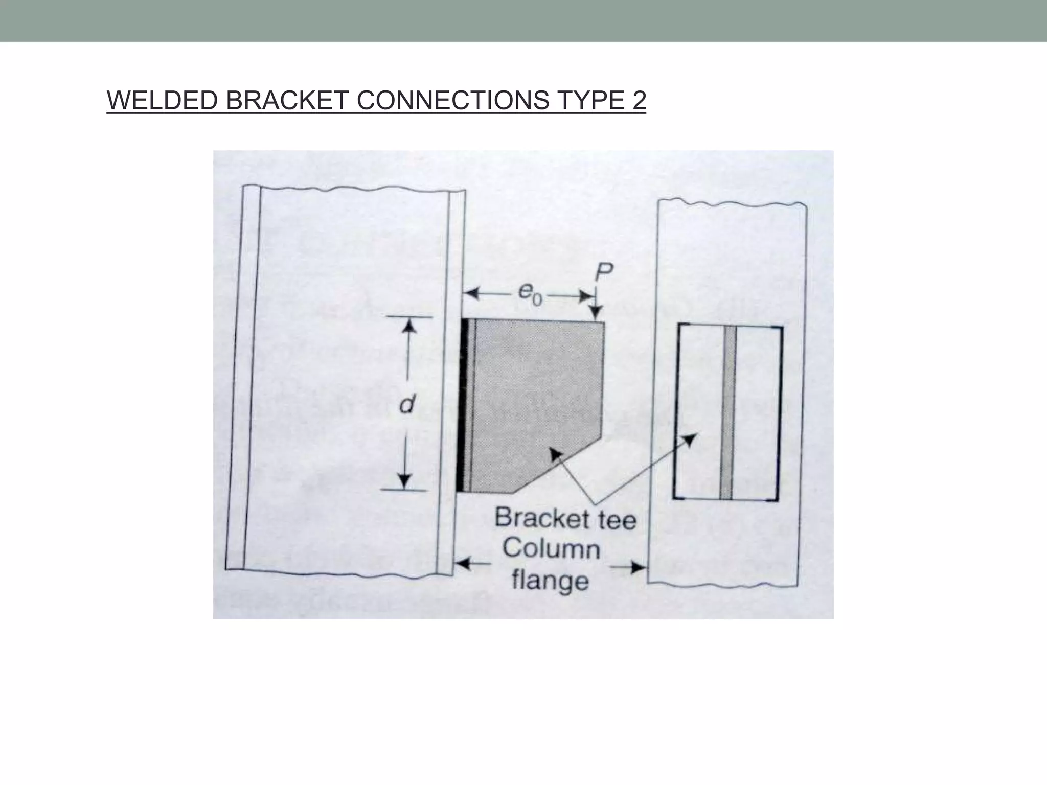 Eccentric connections in steel structure | PPTX
