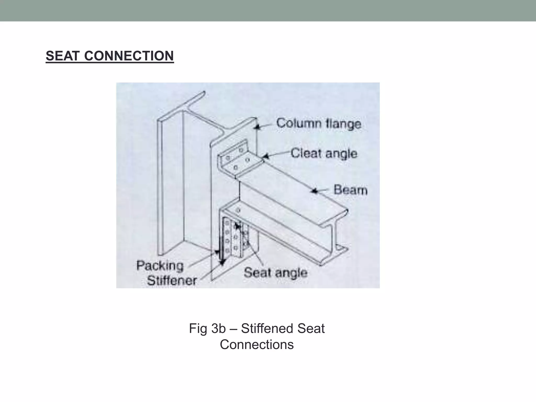 Eccentric connections in steel structure | PPTX