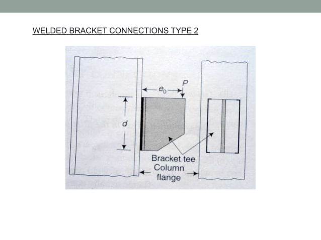 Eccentric connections in steel structure | PPTX | Physics | Science