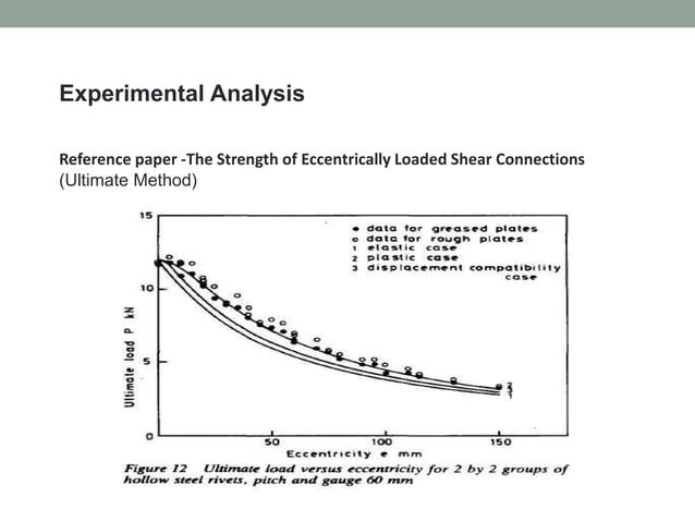 Eccentric connections in steel structure | PPTX | Physics | Science